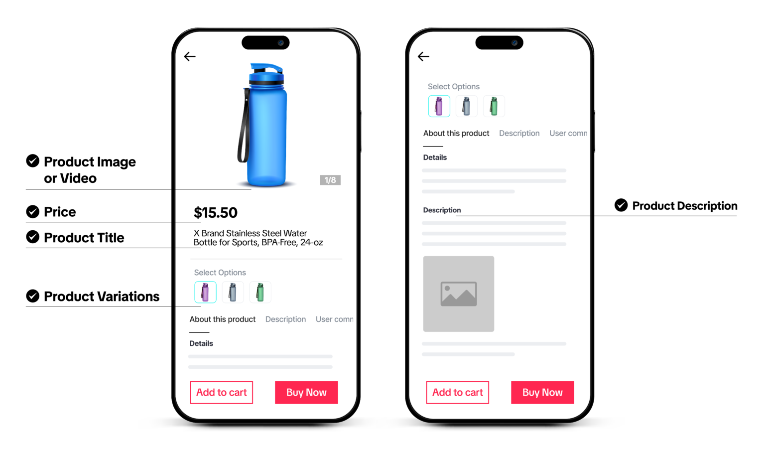 Ultimate Guide: Set Up & Sell on TikTok Shop Seller Center in Malaysia