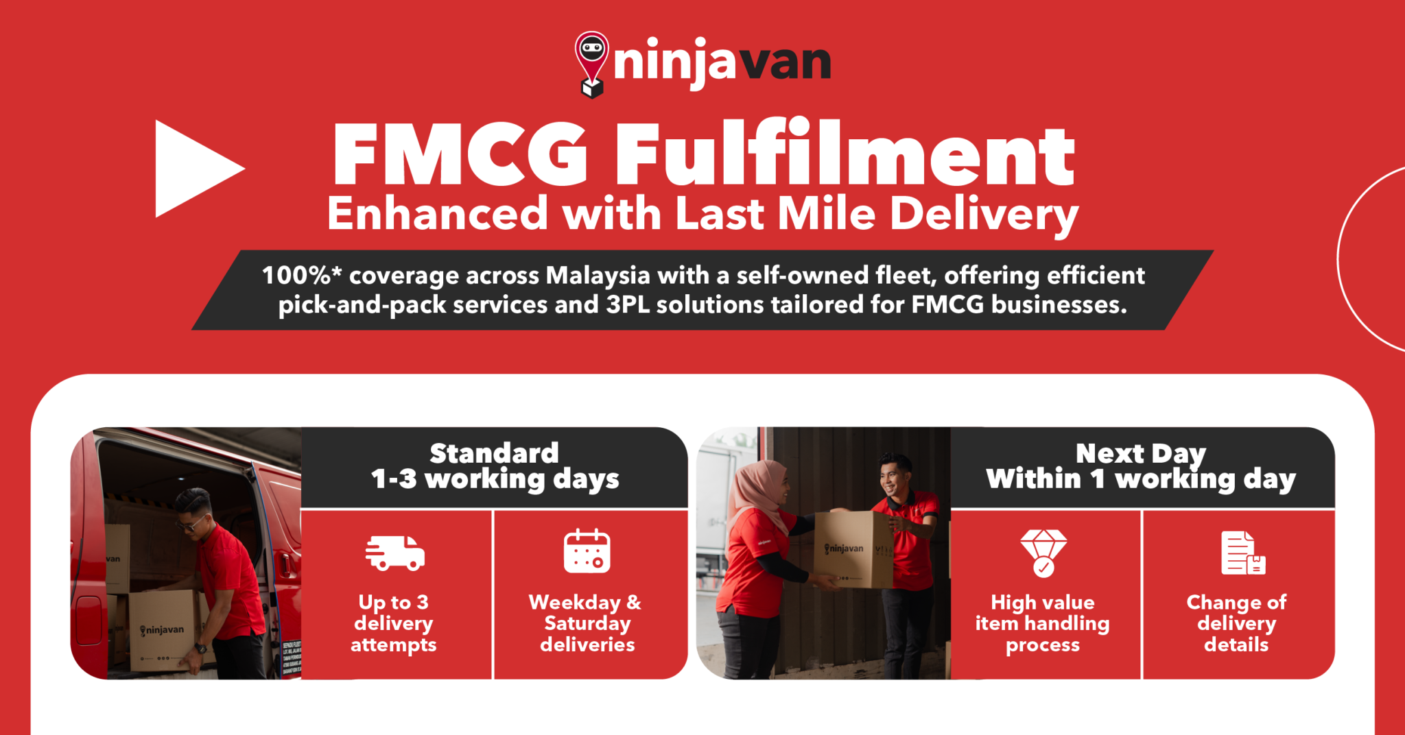 10 Things To Know — ECommerce Fulfilment For FMCG