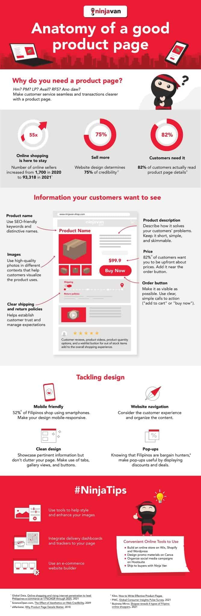 Tips for building an effective product page design