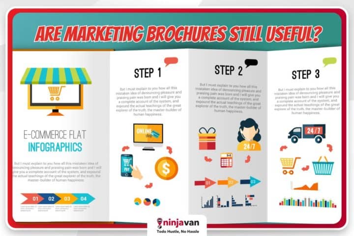 5 Tips When Designing A Marketing Brochure